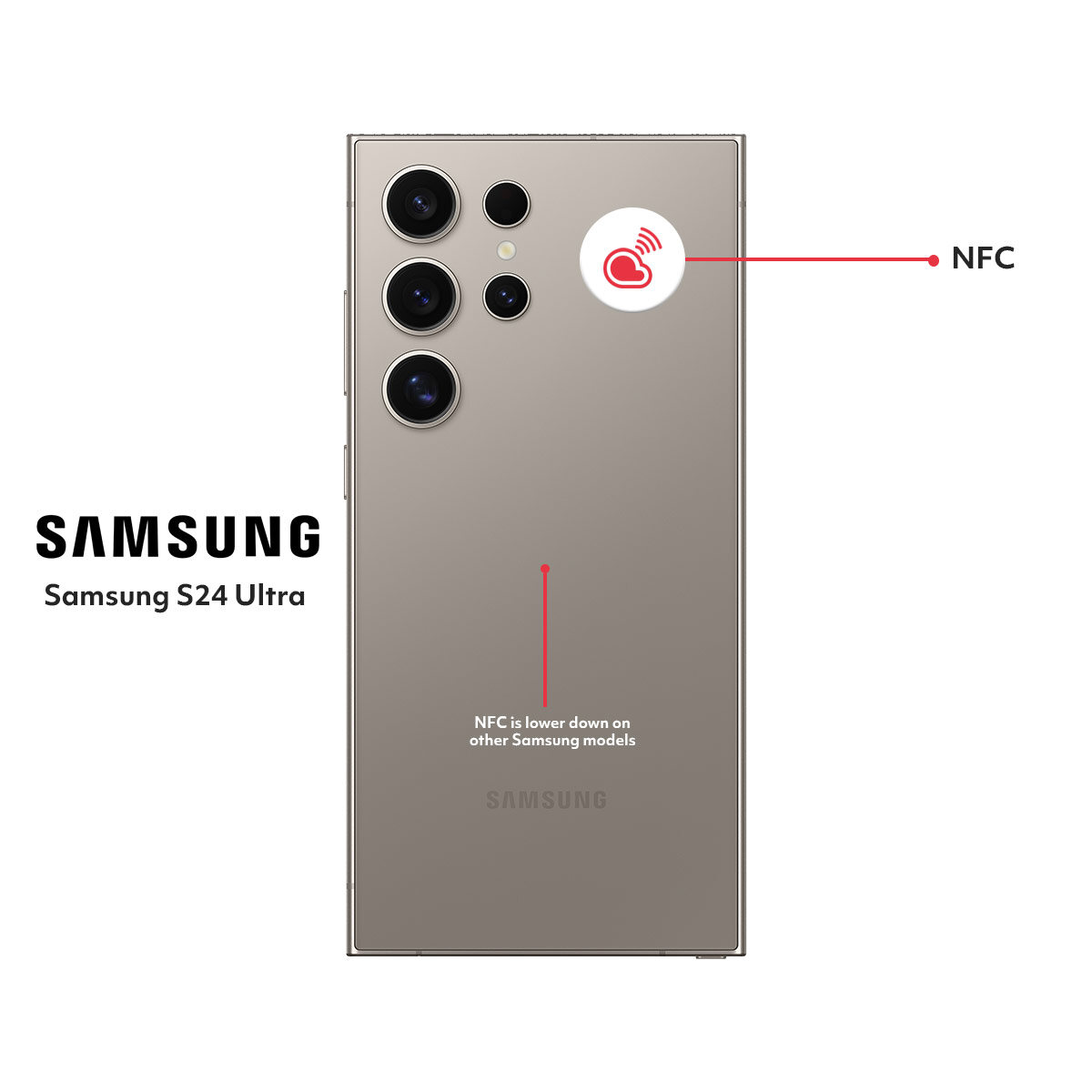 Mastering NFC: Tips & Efficiency Hacks Mastering NFC: Tips & Efficiency Hacks